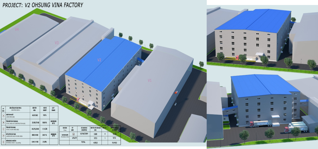 OHSUNG VINA V2 - THIẾT KẾ & THI CÔNG KIẾN TRÚC, KẾT CẤU, ĐIỆN NƯỚC, CƠ ...